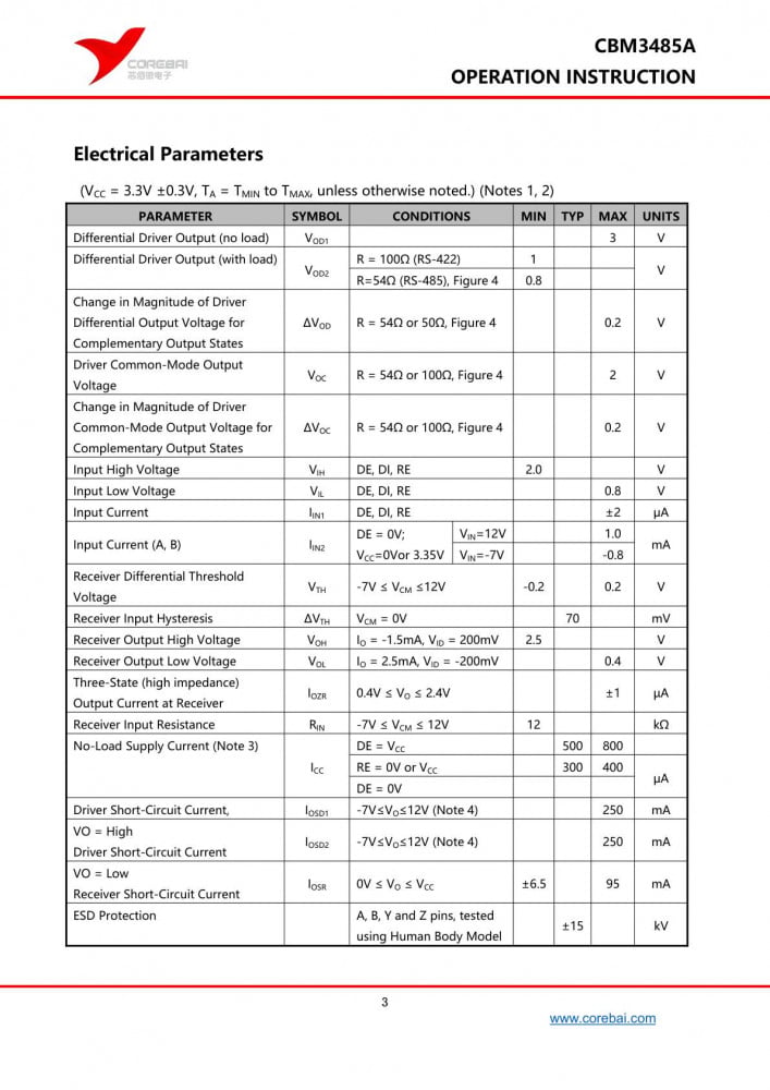CBM3485AS8 datasheet page 3