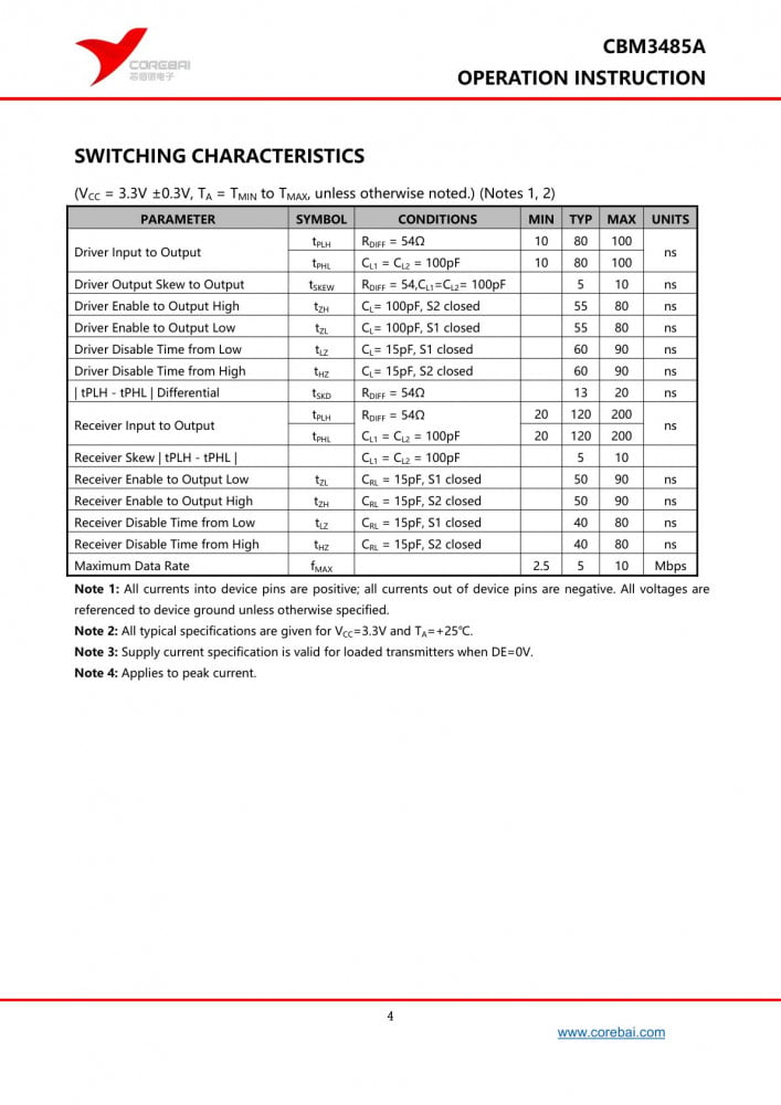 CBM3485AS8 datasheet page 4