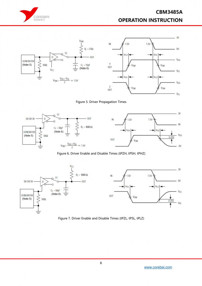 CBM3485AS8 datasheet page 6