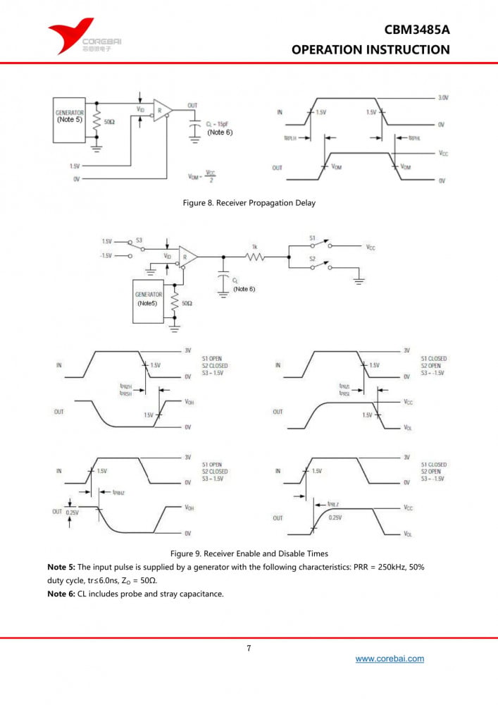 CBM3485AS8 datasheet page 7