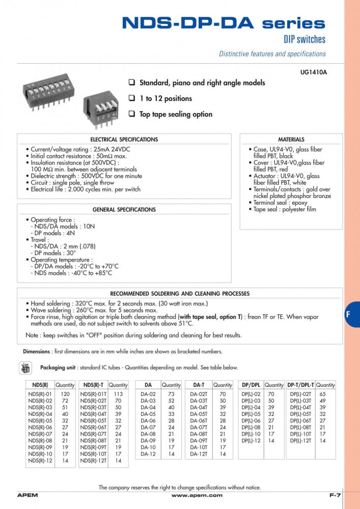 Diptronics DPL-08B datasheet page 1