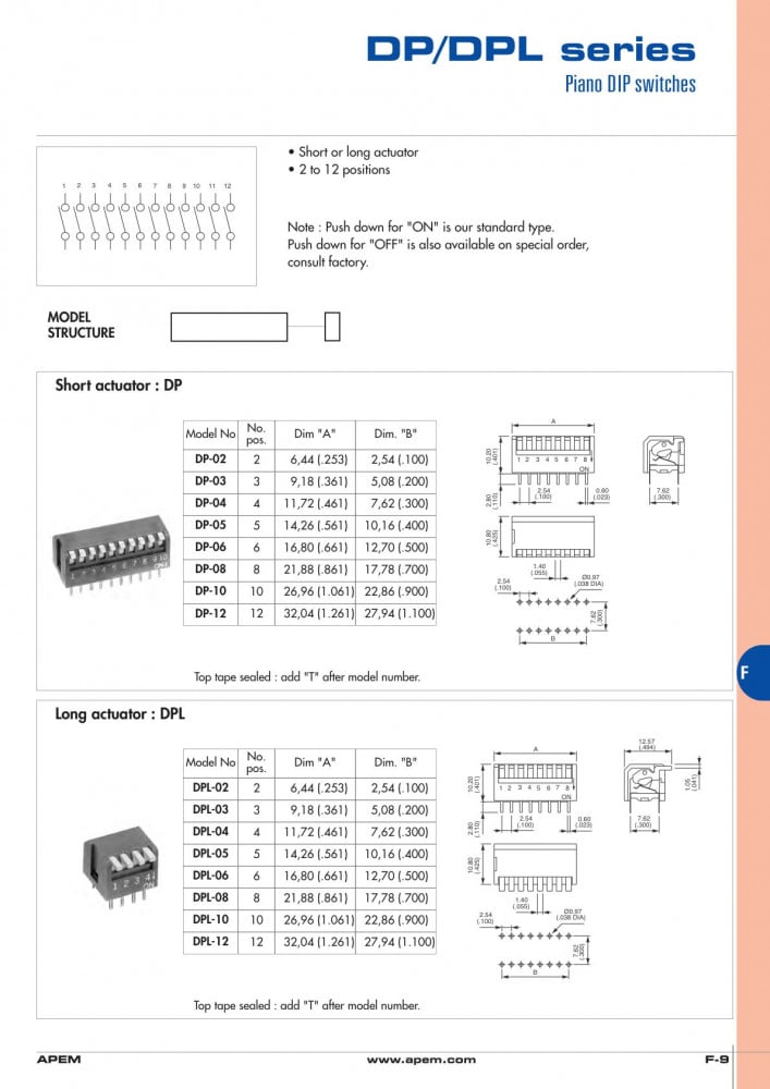Diptronics DPL-08B datasheet page 3