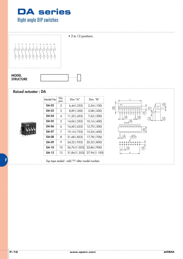 Diptronics DPL-08B datasheet page 4