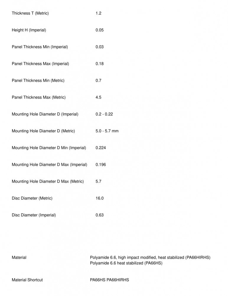 Product document page 3