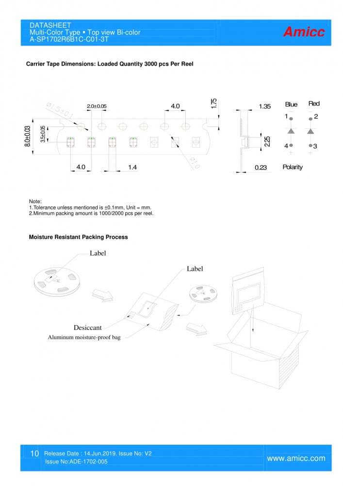 A-SP1702R6B1C-C01-3T datasheet page 10