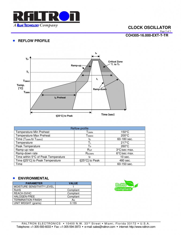 CO4305-16.000-EXT-T-TR datasheet page 2