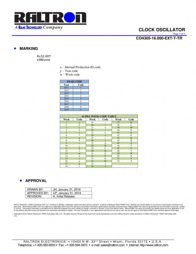CO4305-16.000-EXT-T-TR datasheet page 3
