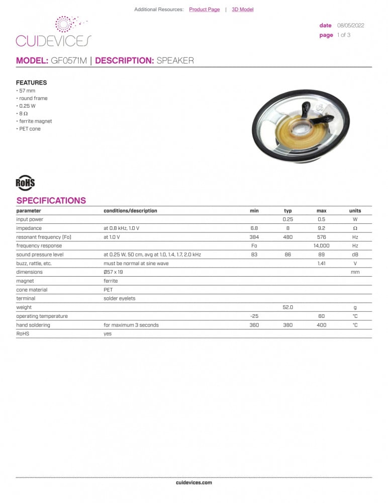 GF0571M datasheet page 1