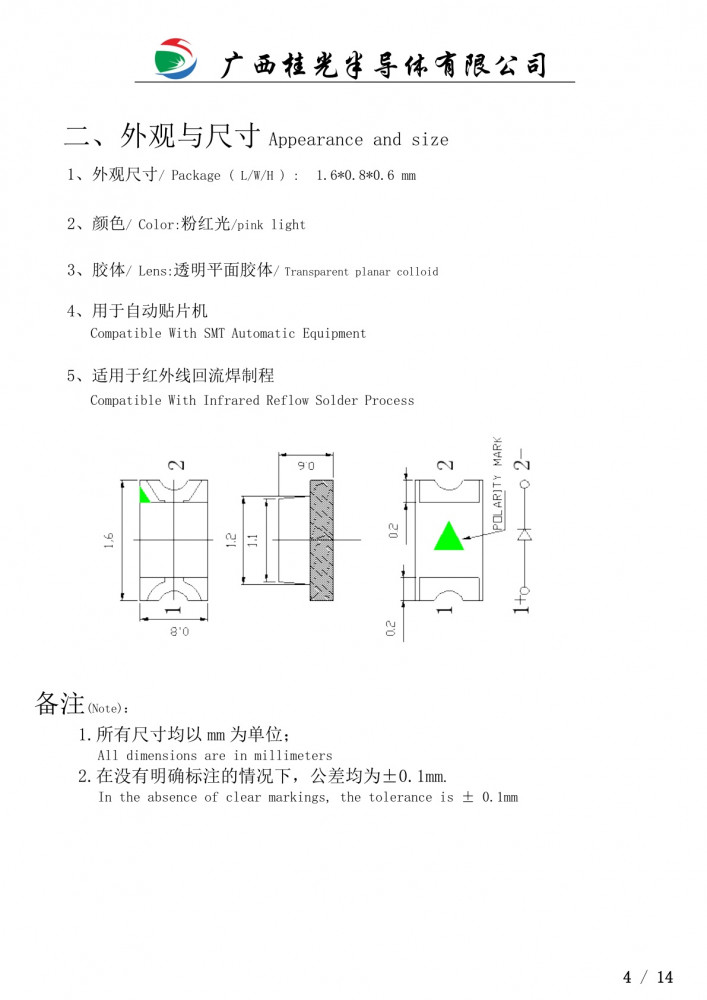 GL0603UP01 datasheet page 4
