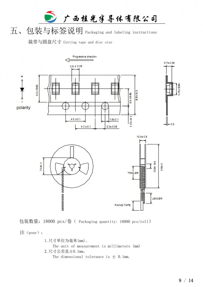 GL0603UP01 datasheet page 9