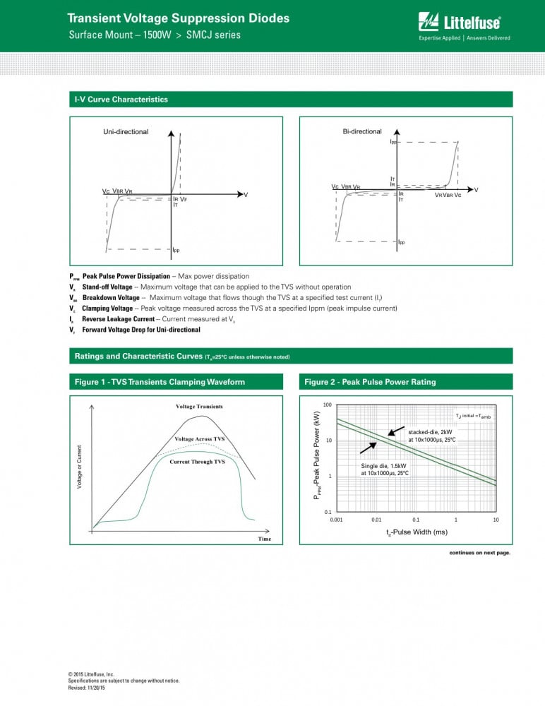 SMCJ series datasheet page 3
