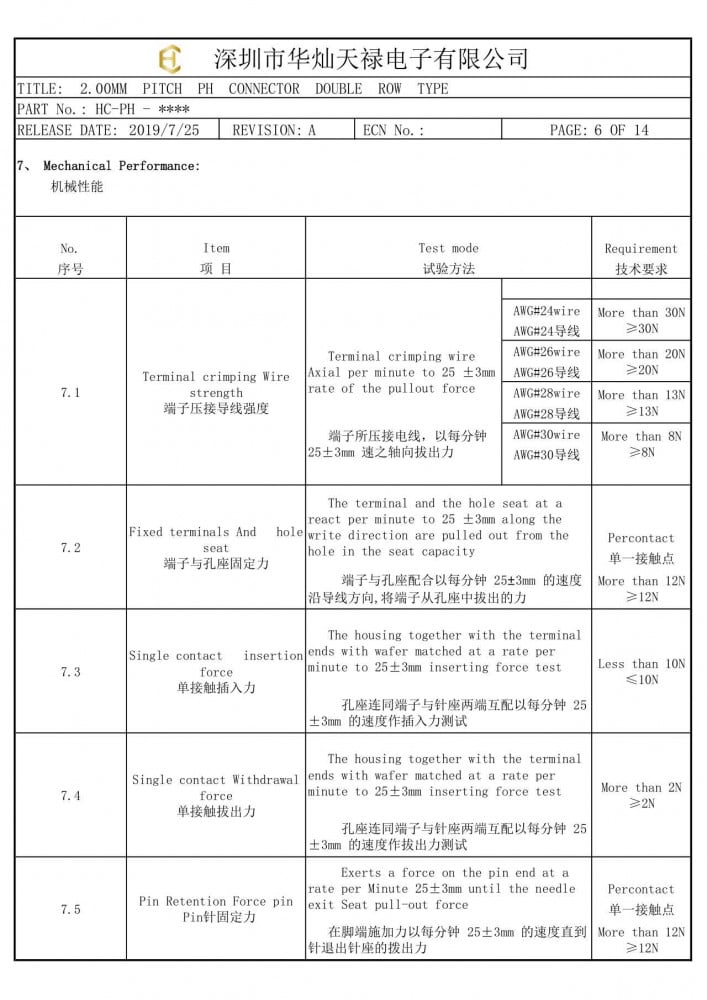 HCTL PH connector specification page 6