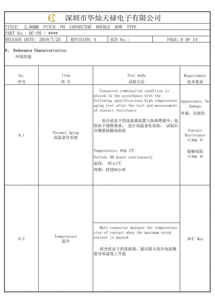 HCTL PH connector specification page 8