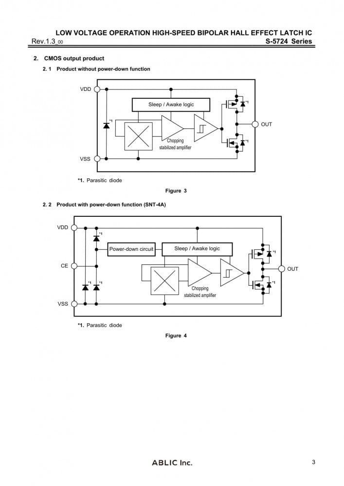 ABLIC S-5724 datasheet page 3