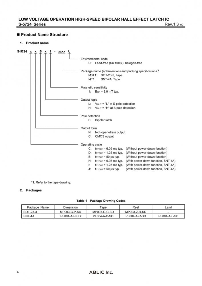 ABLIC S-5724 datasheet page 4