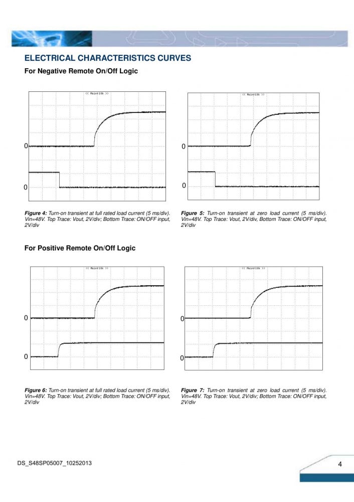 DELTA S48SP05007 datasheet page 4