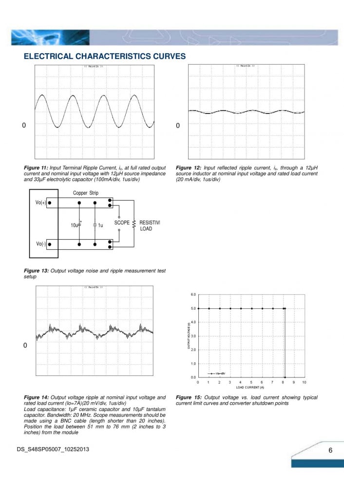 DELTA S48SP05007 datasheet page 6