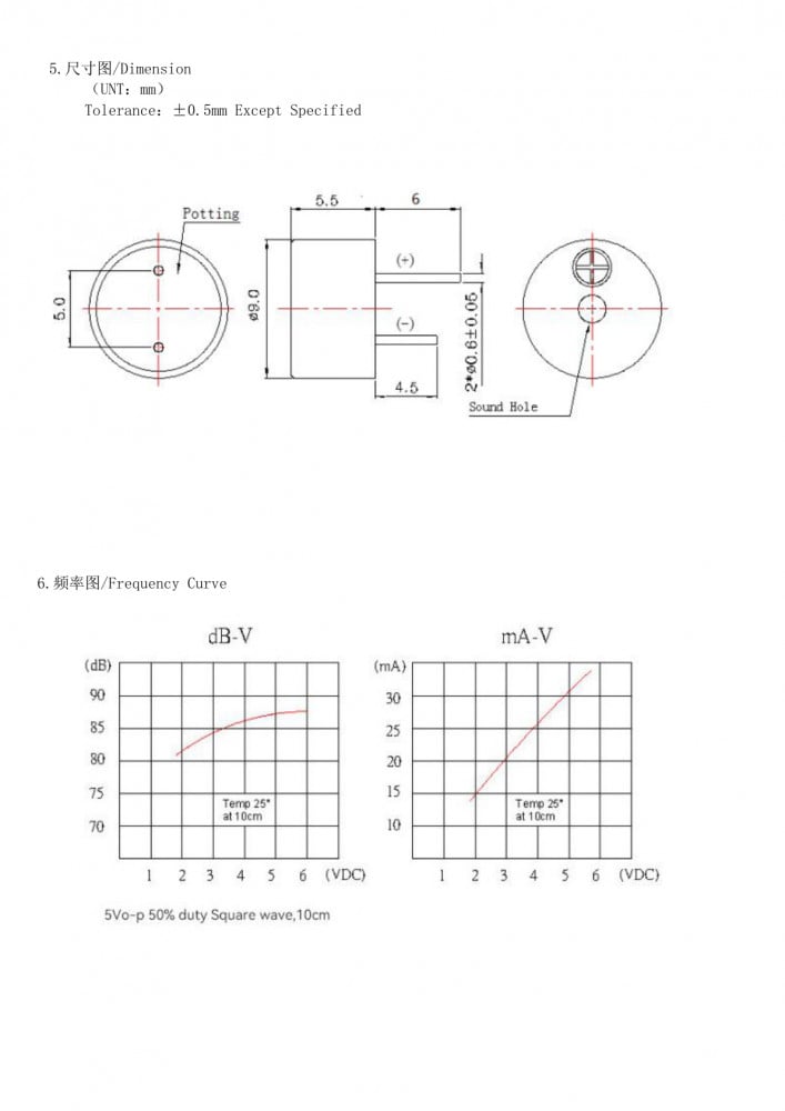 HYT-0905 datasheet page 4