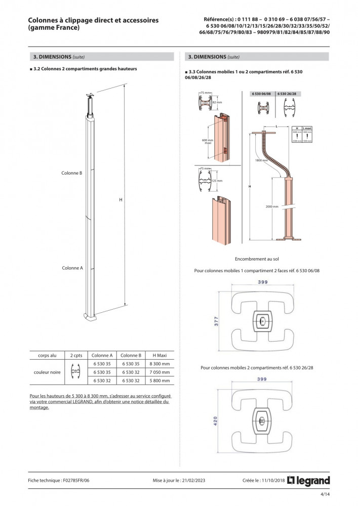 Technical document page 4