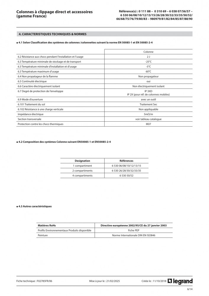 Technical document page 6