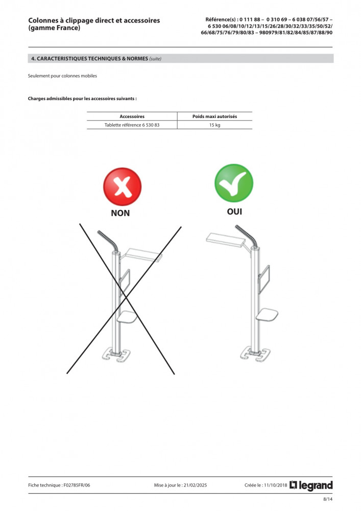 Technical document page 8