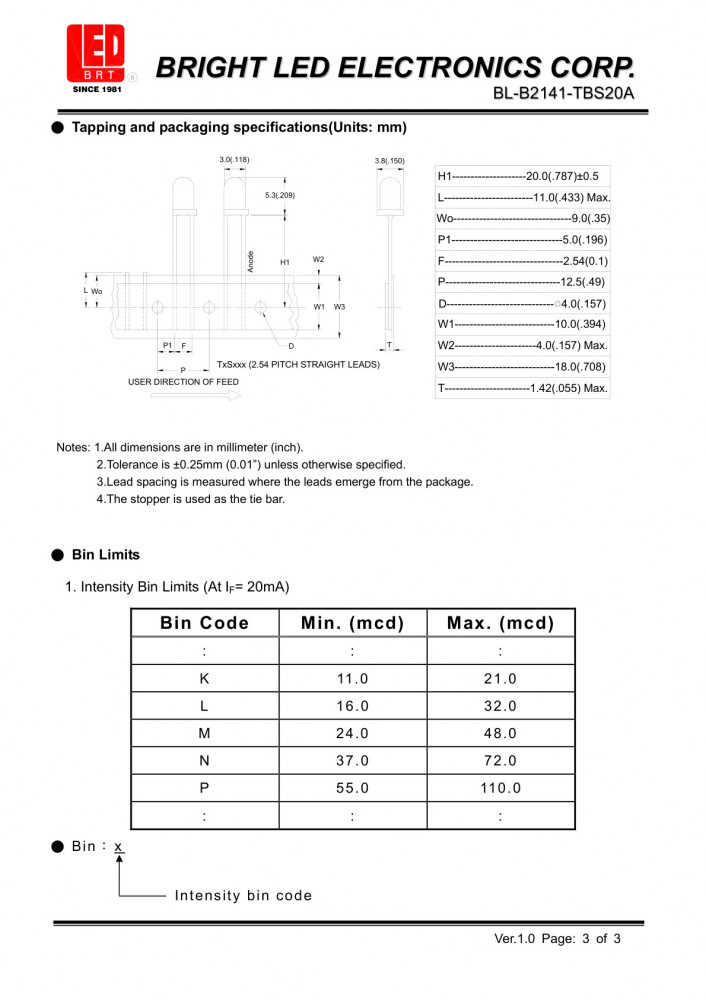 BL-B2141-TBS20A datasheet page 3