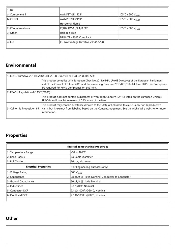 Alpha Wire 77216 SL005 specification page 2