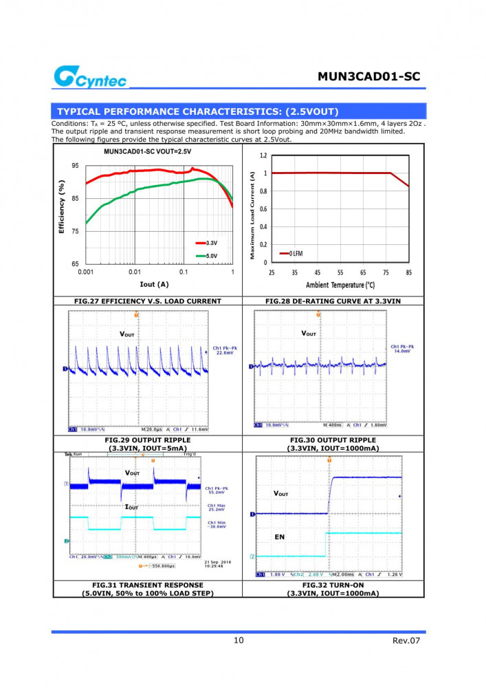 MUN3CAD01-SC datasheet page 10