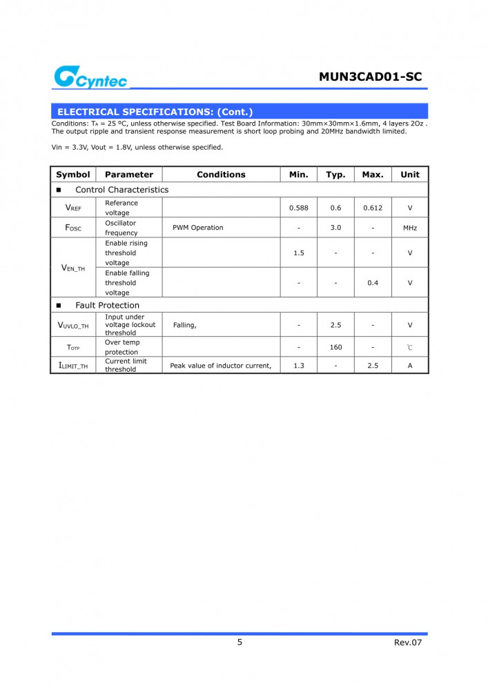 MUN3CAD01-SC datasheet page 5