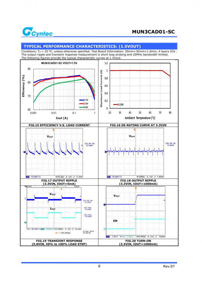 MUN3CAD01-SC datasheet page 8