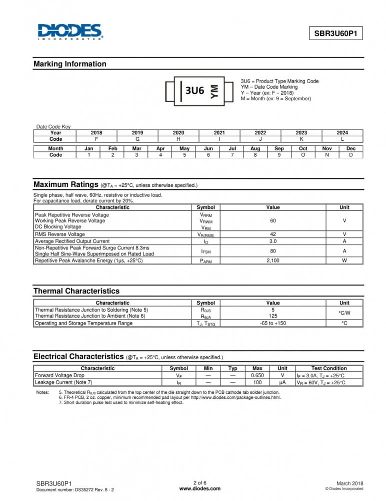 SBR3U60P1-7 datasheet page 2