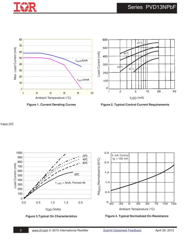 PVD1354NPBF datasheet page 3