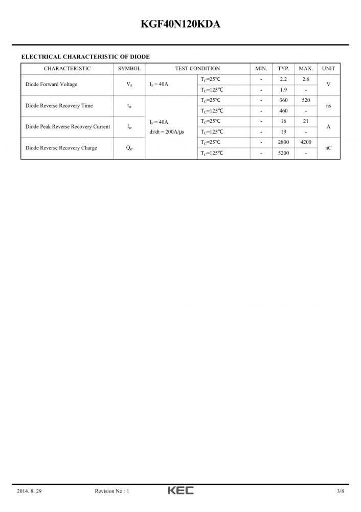 KGF40N120KDA datasheet page 3