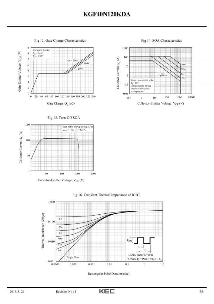 KGF40N120KDA datasheet page 6