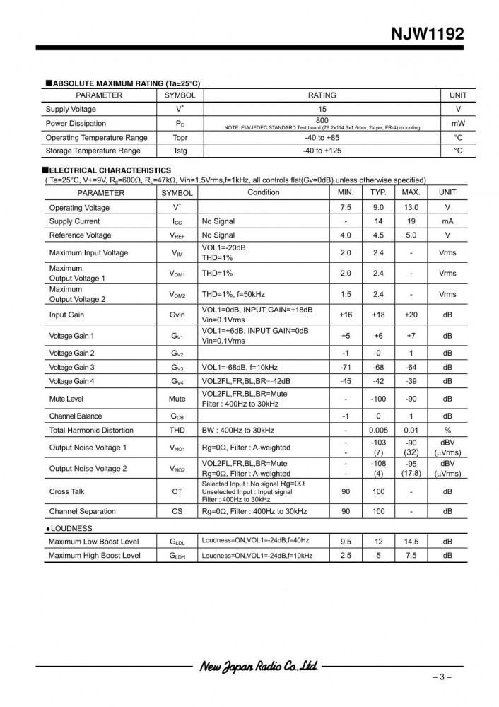 NJW1192 datasheet page 3