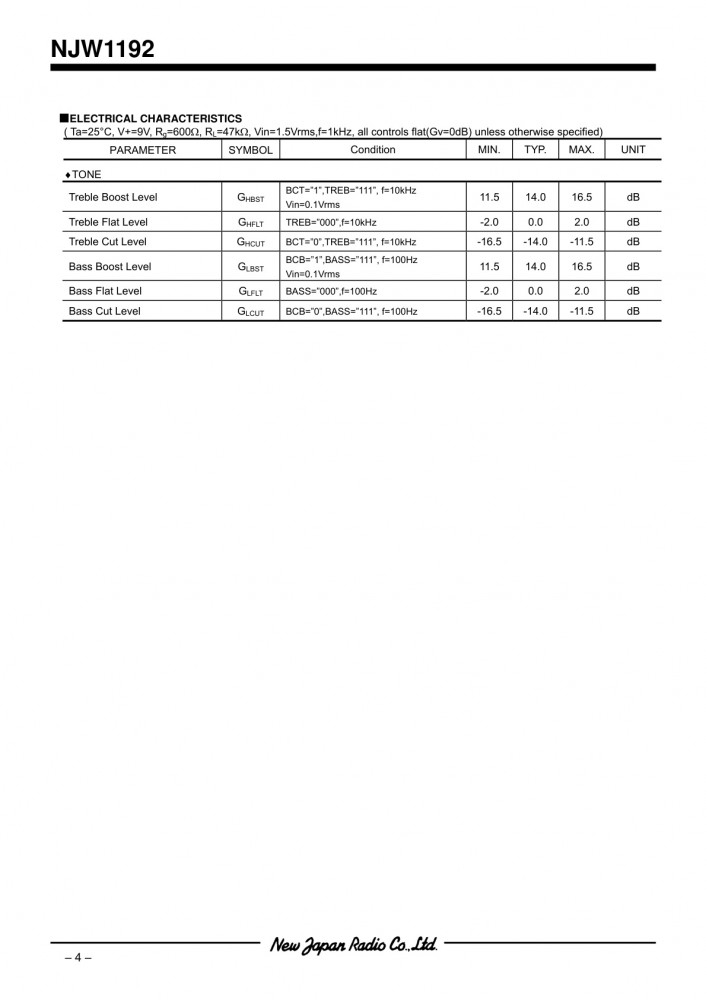NJW1192 datasheet page 4