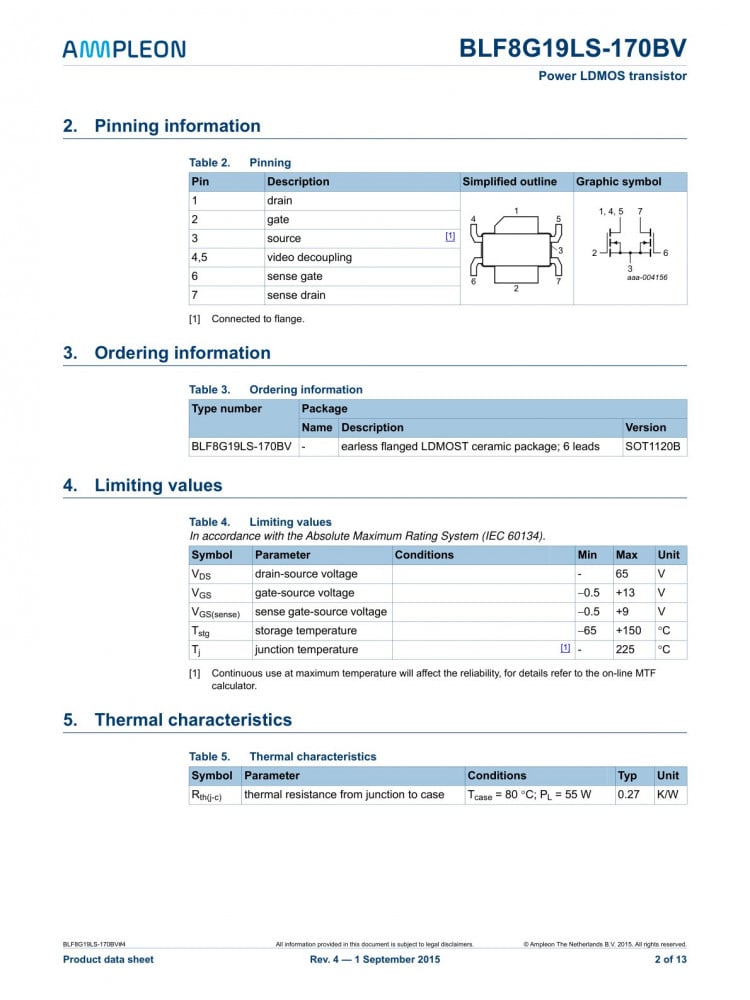 BLF8G19LS-170BVU datasheet page 2