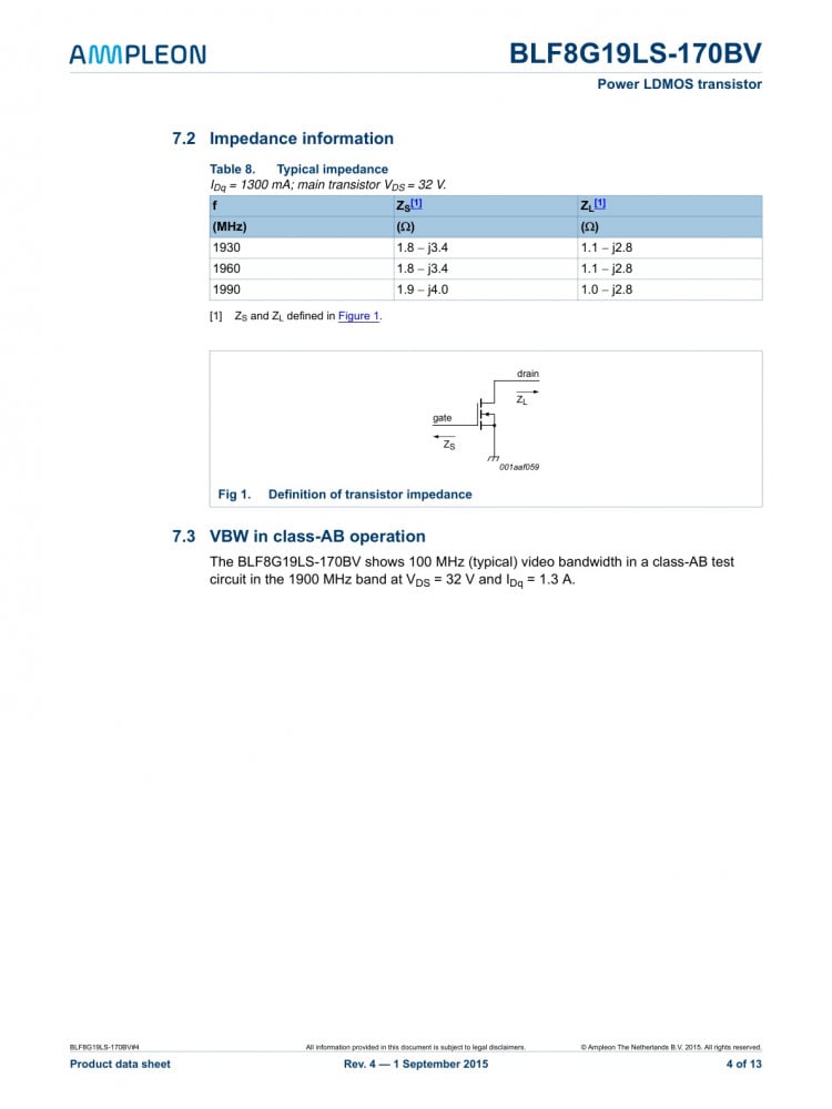BLF8G19LS-170BVU datasheet page 4