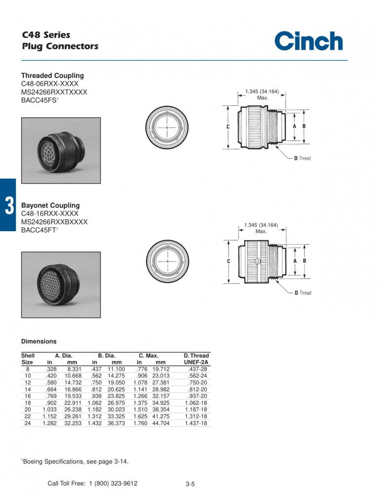 C48 Series product documentation page 6