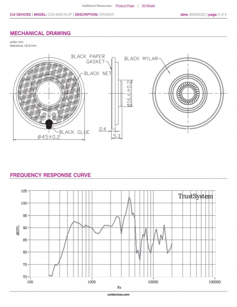 CDS-4553-16-SP datasheet page 2