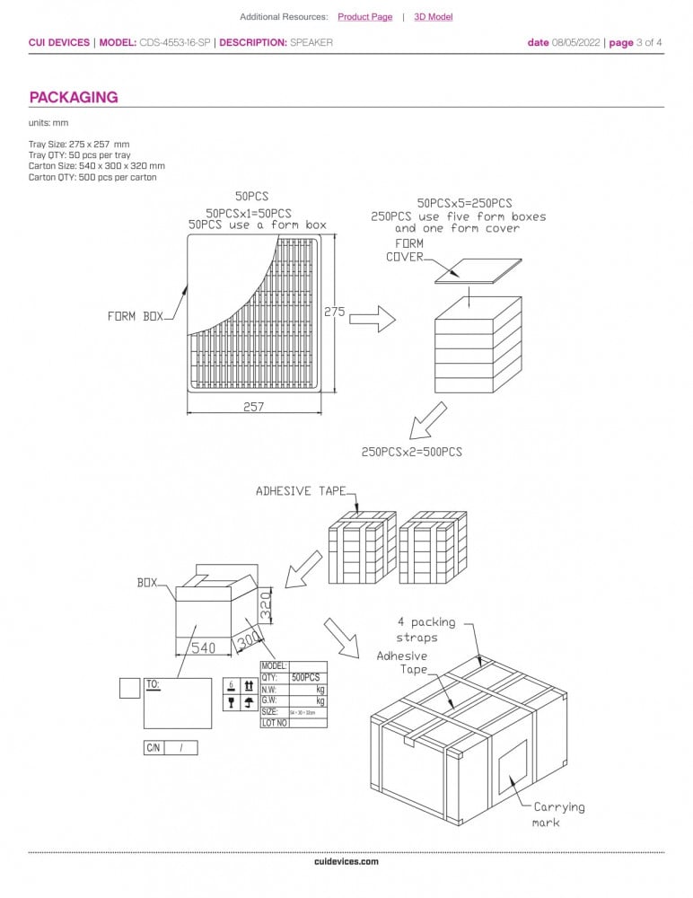 CDS-4553-16-SP datasheet page 3