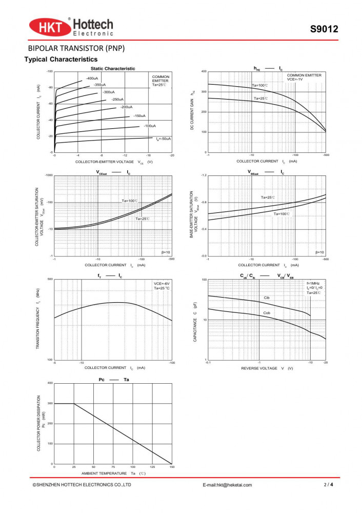 S9012 datasheet page 2