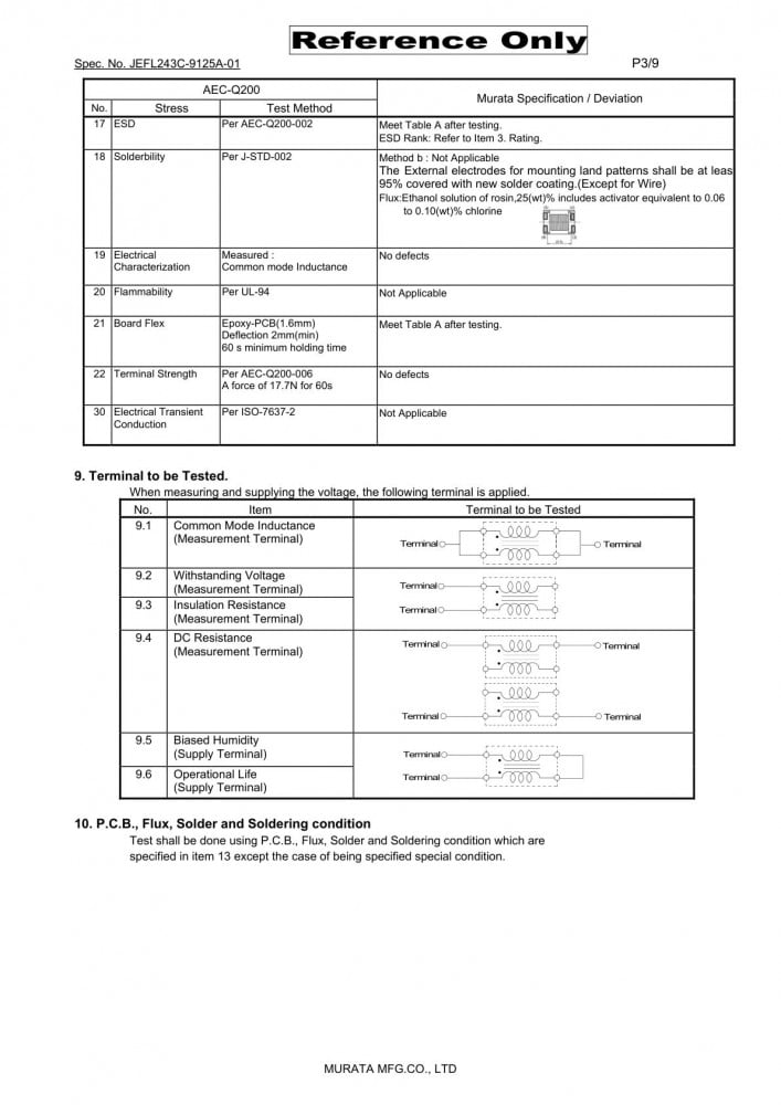 DLW32MH101XT2L reference specification page 3
