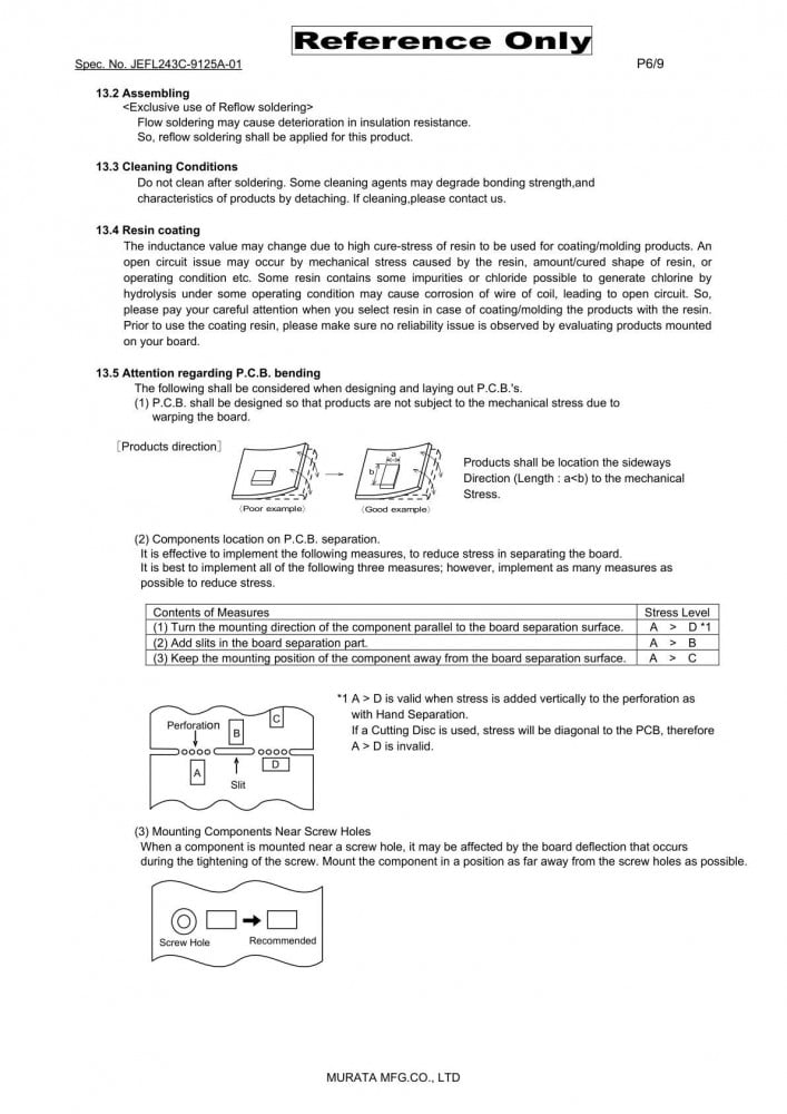 DLW32MH101XT2L reference specification page 6