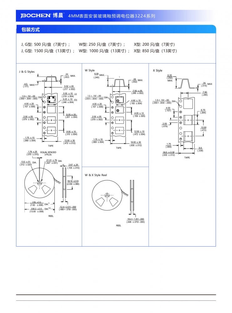 BOCHEN 3224 series datasheet page 3