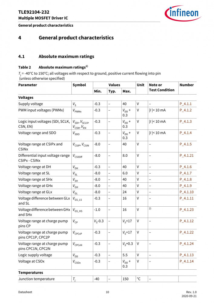 TLE92104-232 datasheet page 10