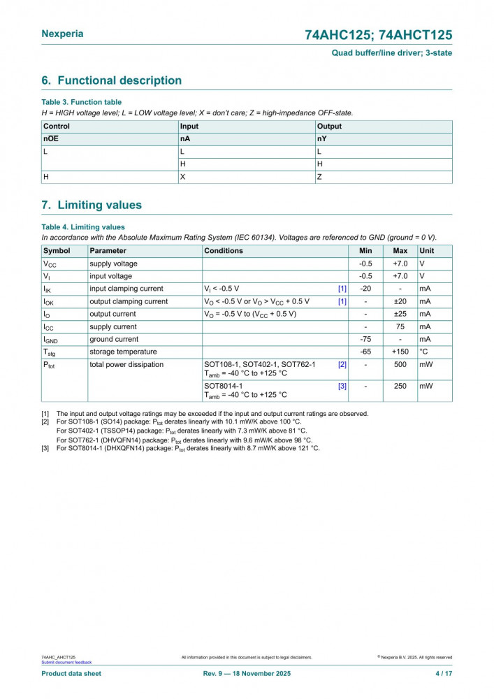 74AHC125 datasheet page 4