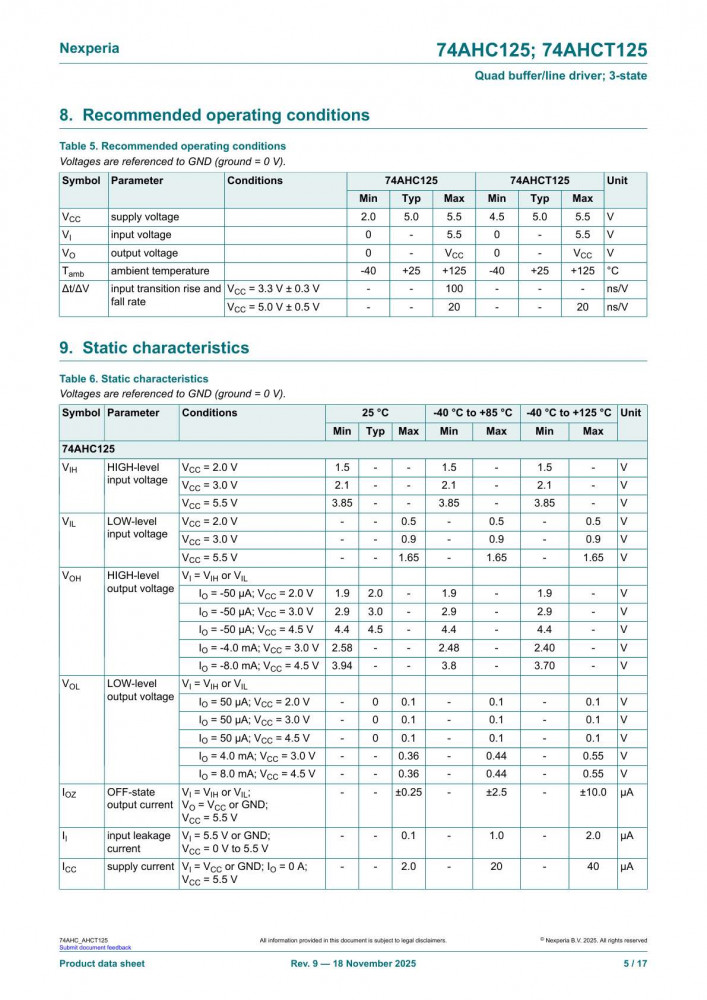 74AHC125 datasheet page 5