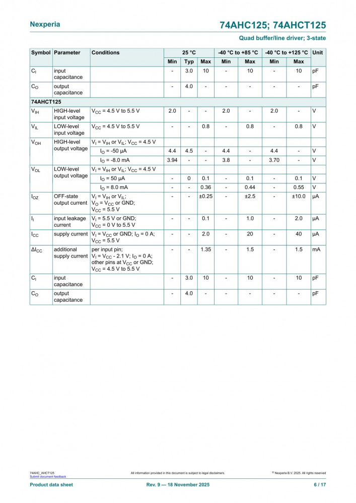 74AHC125 datasheet page 6