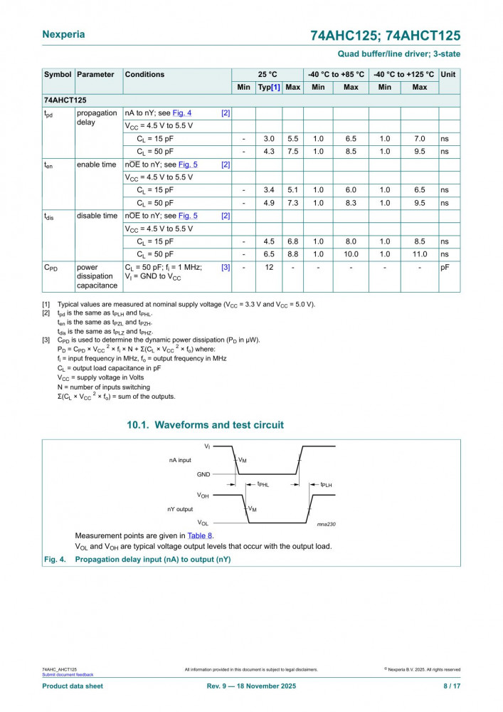 74AHC125 datasheet page 8